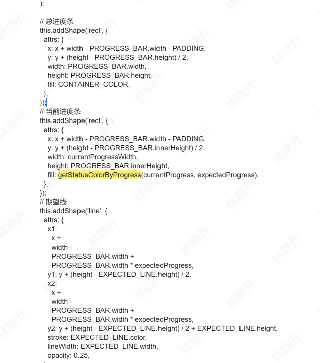 S2支持动态传入配置和js代码执行吗？🙏 · Issue #1359 · antvis/S2 · GitHub