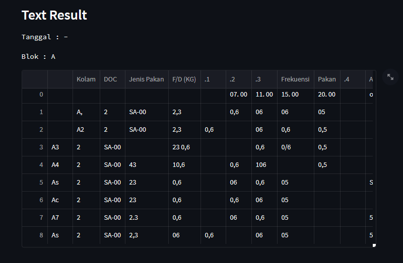 GitHub - fulankun1412/OCR-YoloV8-Lanang-efishery