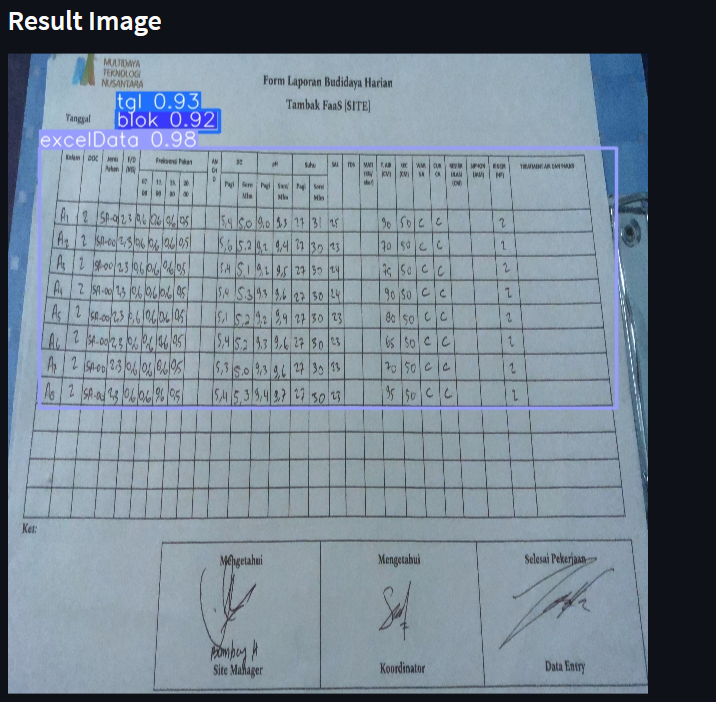 GitHub - fulankun1412/OCR-YoloV8-Lanang-efishery