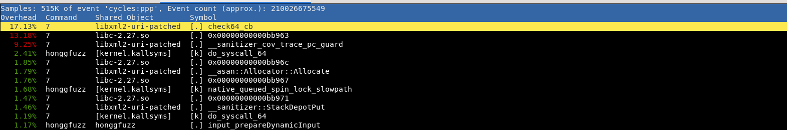 performance issue when trace-cmp is enabled · Issue #345 · google/honggfuzz · GitHub
