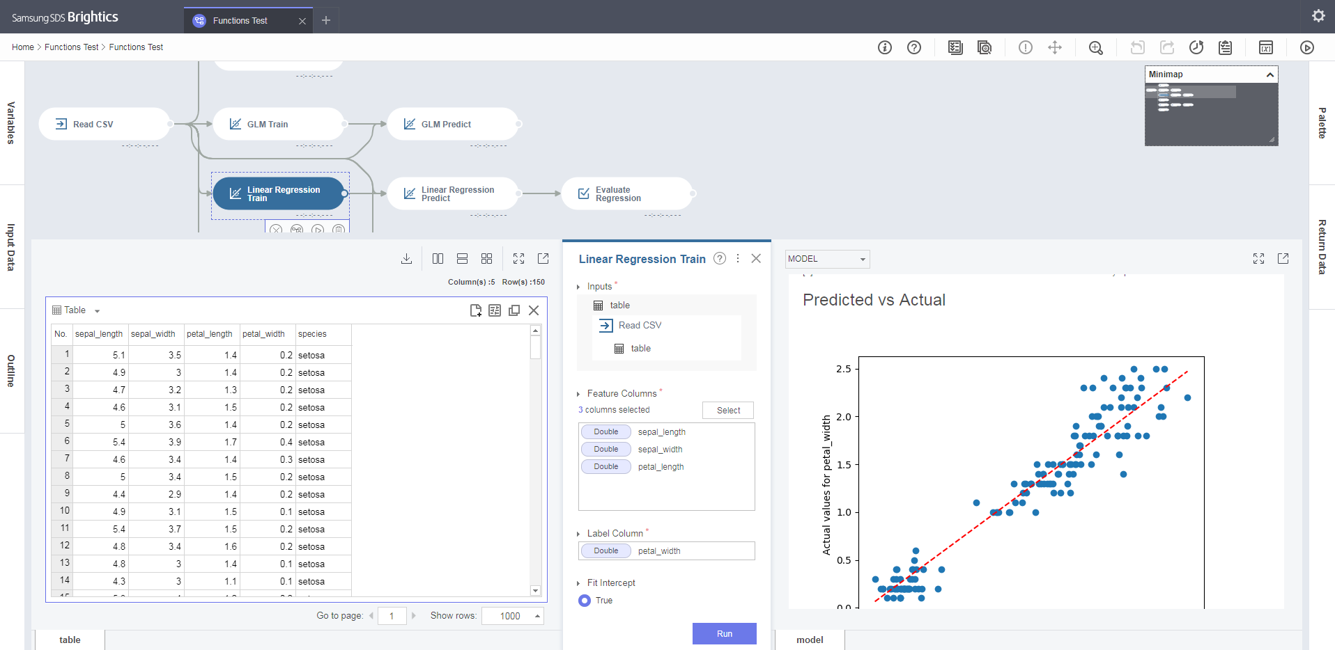 about web based version · Issue #4164 · biolab/orange3 · GitHub