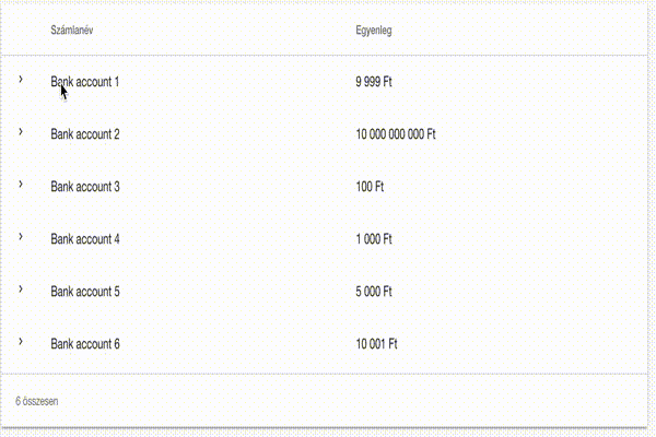 Detail Row Bug Withwithout Scrollbarv · Issue 1269 · Swimlanengx Datatable · Github 