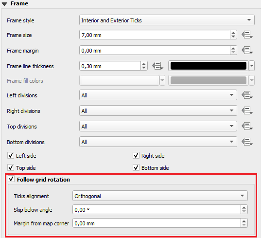 Missing documentation for rotated ticks/annotation in grids for print ...
