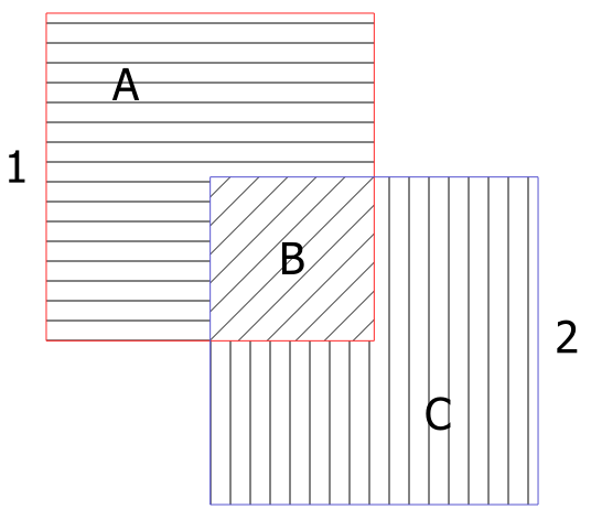 Polygonize Algorithm Outputs Only Null Values In Attribute Table · Issue 44779 · Qgisqgis · Github