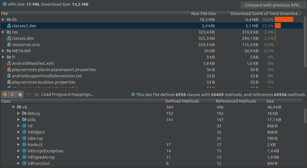 ClassNotFoundException when J2V8 gets splitted into multiple dex files · Issue #451 ...