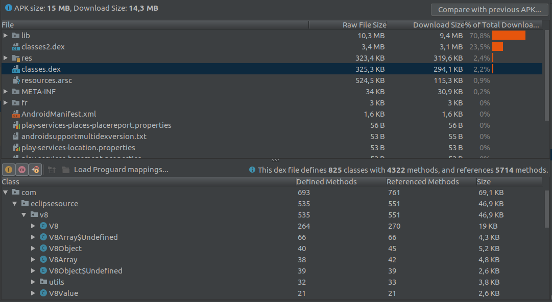 ClassNotFoundException when J2V8 gets splitted into multiple dex files · Issue #451 ...
