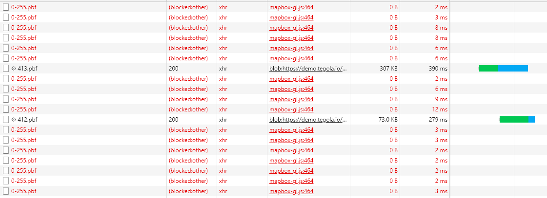 Labels rendering · Issue #488 · go-spatial/tegola · GitHub
