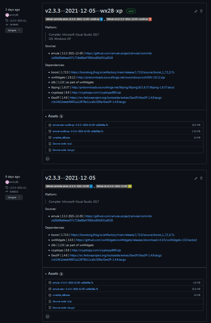 Release download counter does not show · Issue #5403 · refined-github/refined-github · GitHub