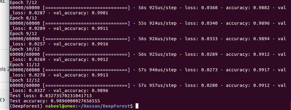 No training configuration found in save file: the model was *not* compiled. Compile it manually ...