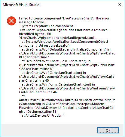 LiveCharts.Wpf.DefaultLegend crashing Winforms designer · Issue #780 · Live-Charts/Live-Charts ...