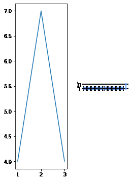 Plotting a circuit with matplotlib interferes with global figure · Issue #6367 · Qiskit/qiskit ...