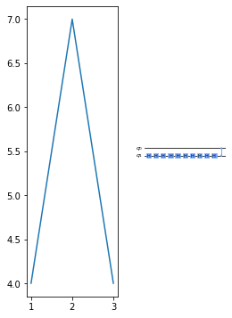 Plotting a circuit with matplotlib interferes with global figure · Issue #6367 · Qiskit/qiskit ...