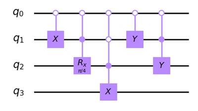Error in text drawing of open controlled CX and CCX gates · Issue #4052 ...