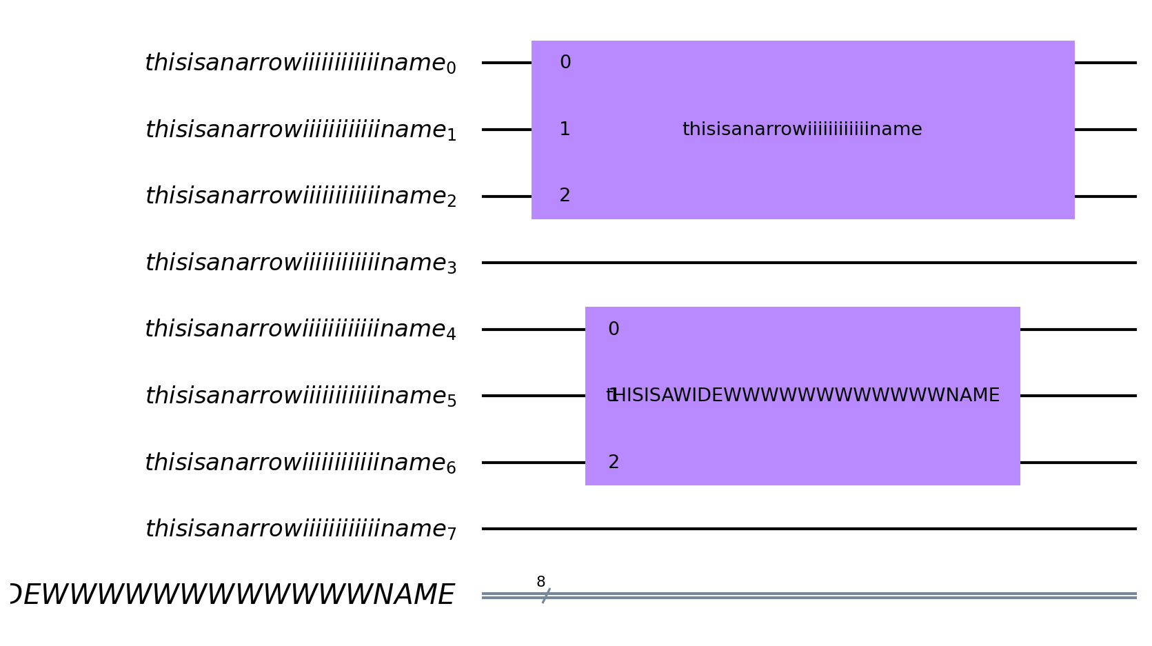 Mpl Drawer Should Use Text Width Instead Of Text Len · Issue 4497 · Qiskitqiskit · Github