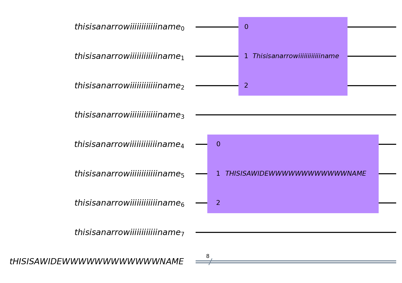 mpl drawer should use text width instead of text len · Issue #4497 · Qiskit/qiskit · GitHub