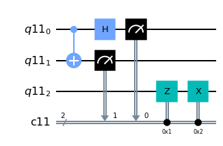Circuit drawers do not respect classical conditional ordering · Issue #5387 · Qiskit/qiskit · GitHub