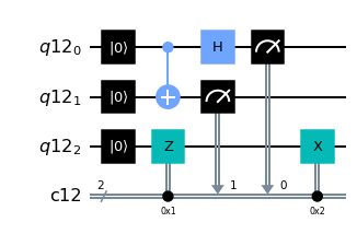 Circuit drawers do not respect classical conditional ordering · Issue #5387 · Qiskit/qiskit · GitHub