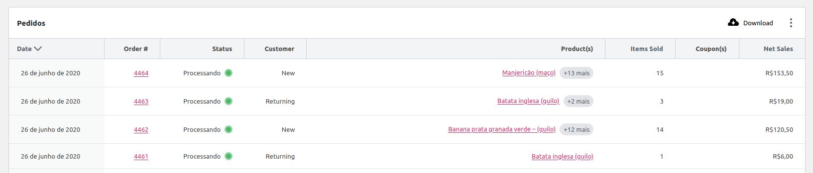Order list doesn't show customer name · Issue #3003 · woocommerce ...