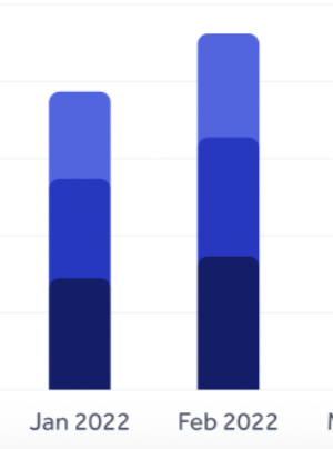 Round stacked bar charts without white gap · Issue #18080 · apache ...