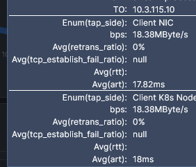 [BUG] Data rate metric differs in map and table list · Issue #3162 · deepflowio/deepflow · GitHub