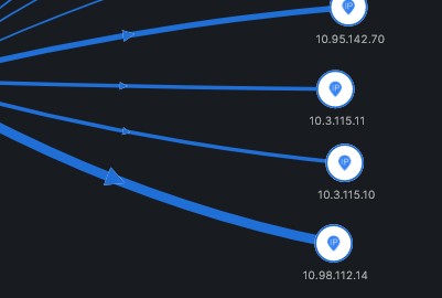 [BUG] Manual ingested hosts and chosts will not show names on dashboards, just IPs · Issue #3240 ...