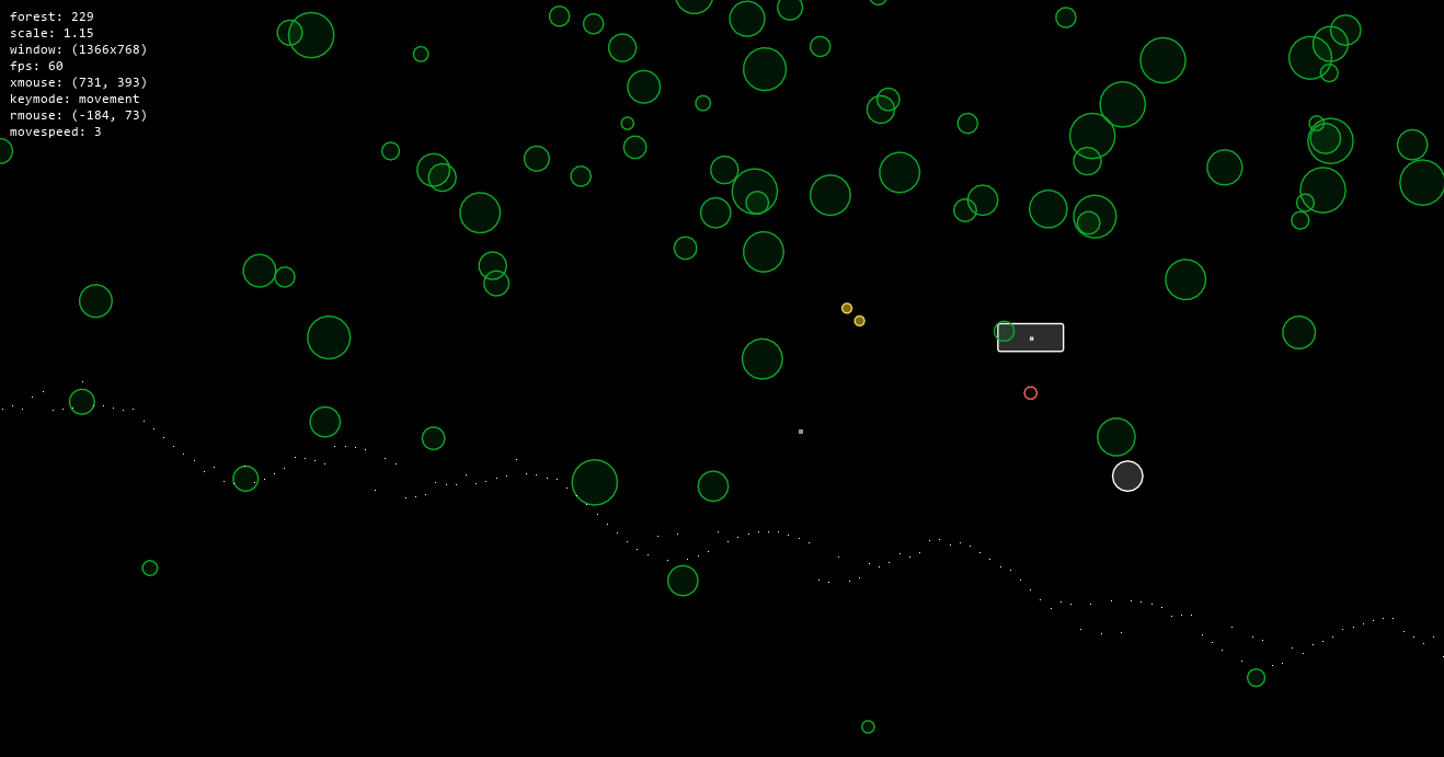 GitHub - juniperliketheberries/hunter_gather: An early-human tribe ...