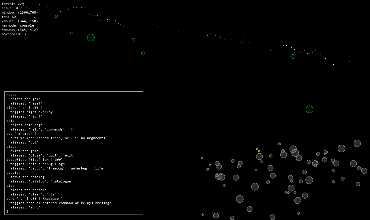 GitHub - juniperliketheberries/hunter_gather: An early-human tribe 'simulator' written in Lua ...
