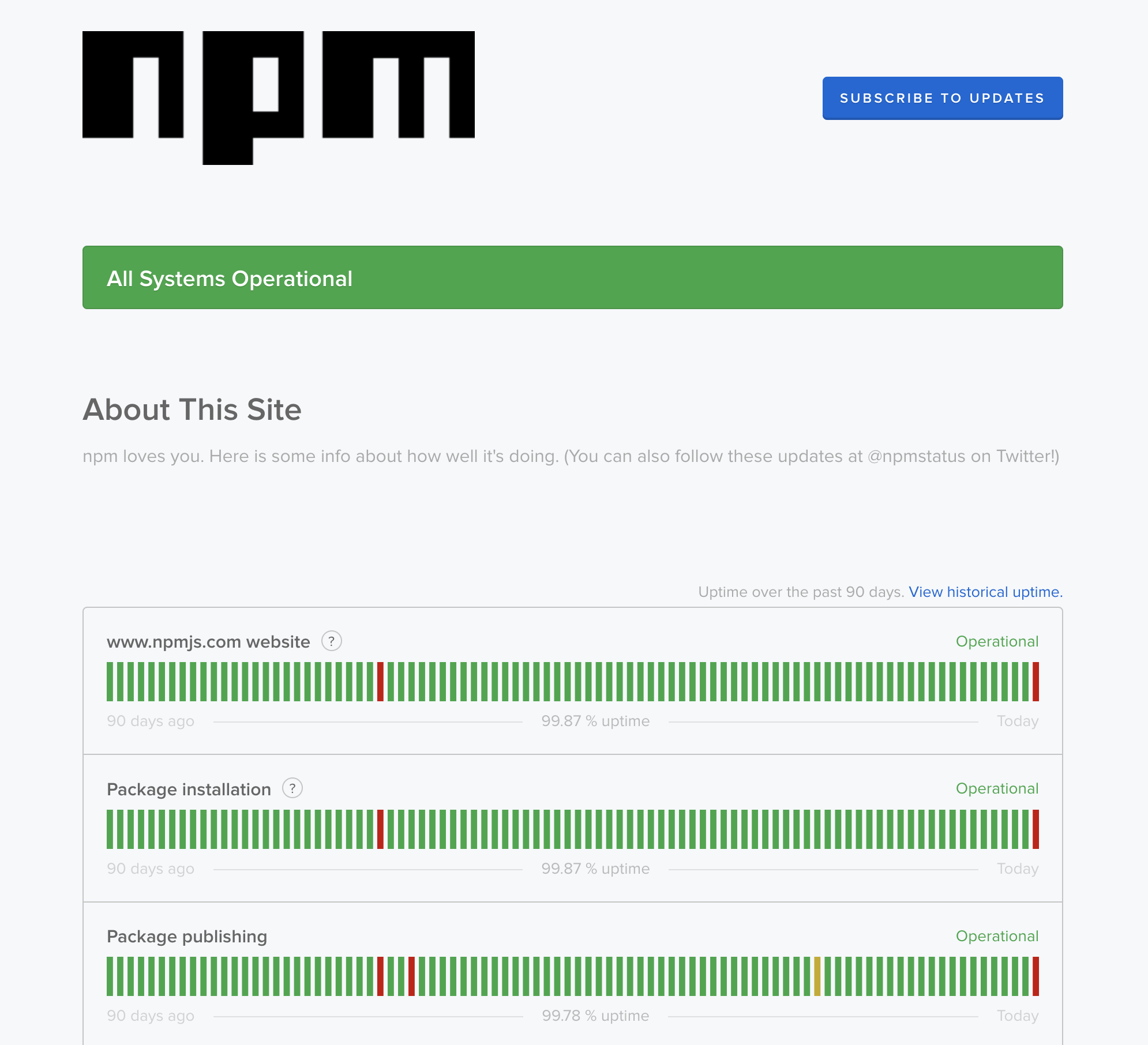 Can't install @fullcalendar/daygrid@5.11.5 · Issue #7332 · fullcalendar ...