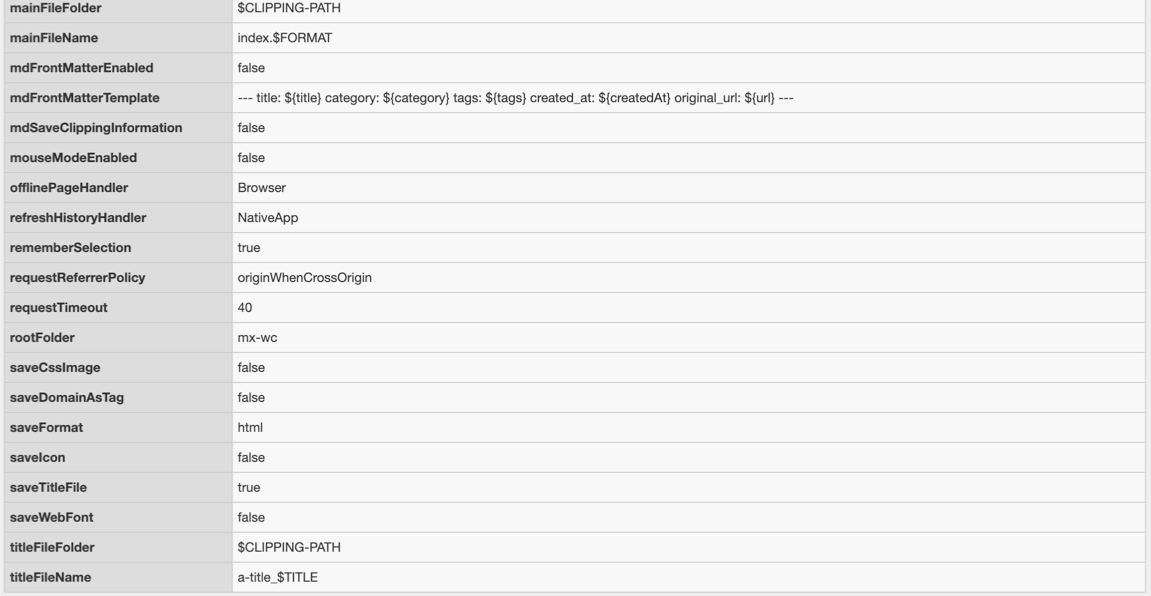 Local Storaged的根目录不起作用 · Issue #113 · mika-cn/maoxian-web-clipper · GitHub