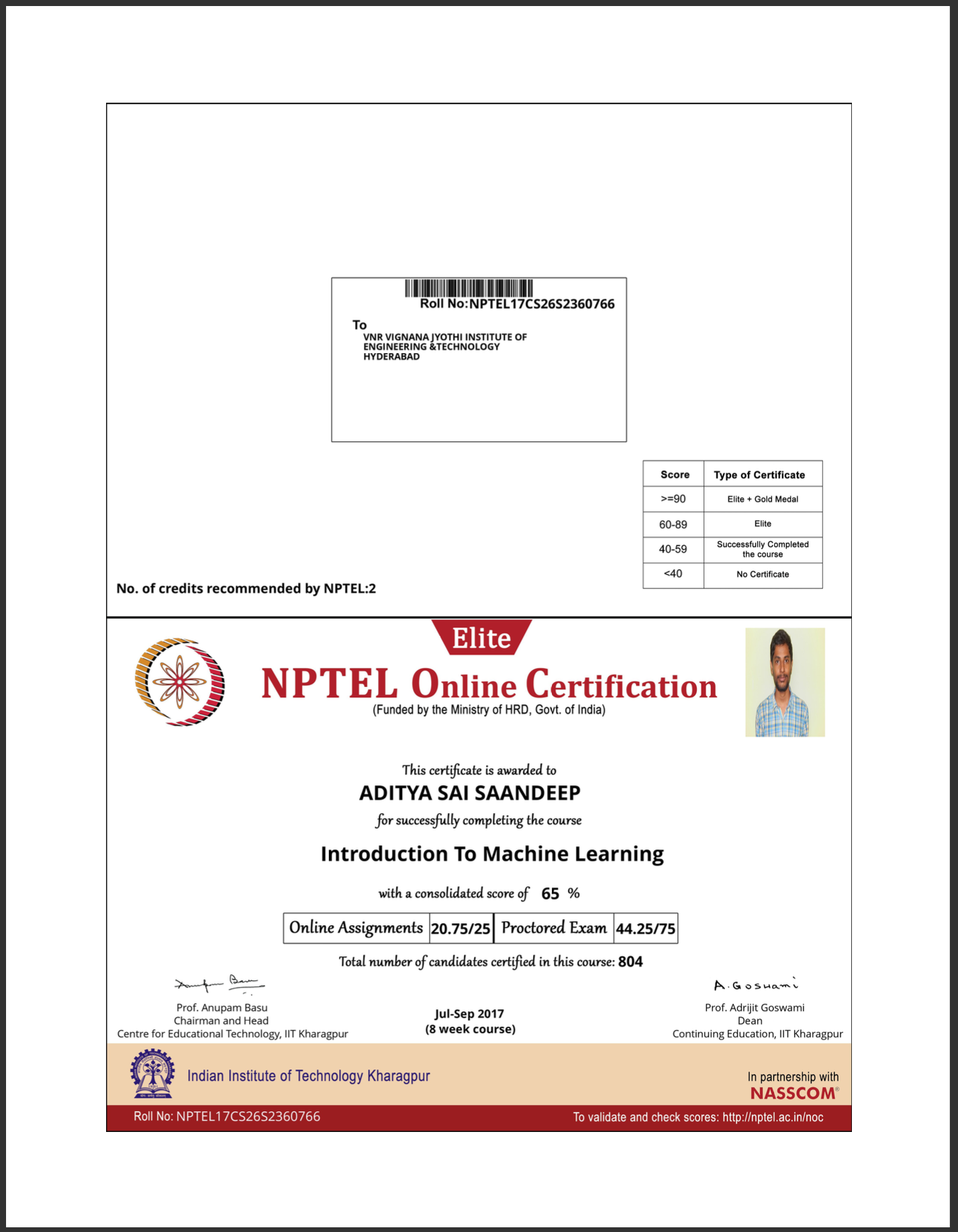 GitHub - aditya-prayaga/Personal-Portfolio: This repo contains my portfolio data like my resume ...