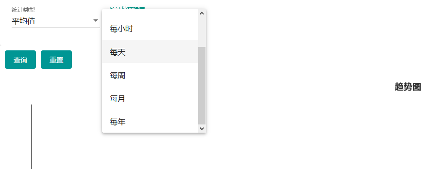 动态更新数据的时候datazoom如何保持固定区间 · Issue #5680 · apache/echarts · GitHub