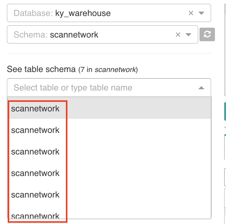 Hive impala Can t Show Table Schema