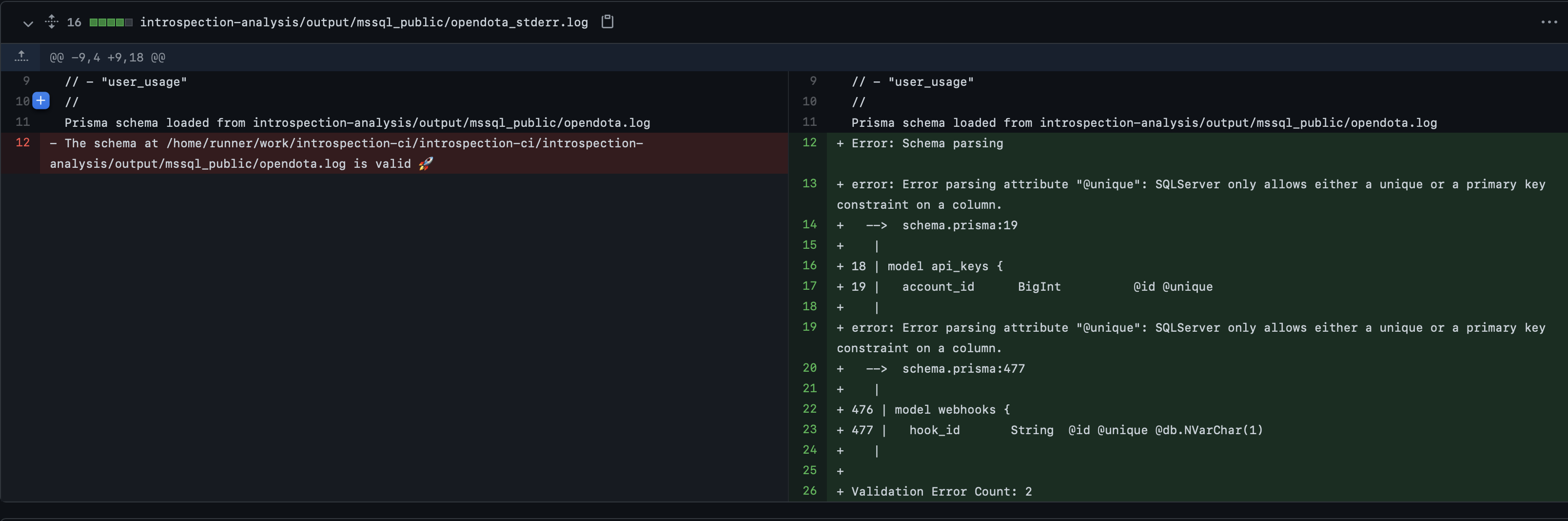 Check Validity Of Having Unique Constraint And Primary Key Constraint 4592