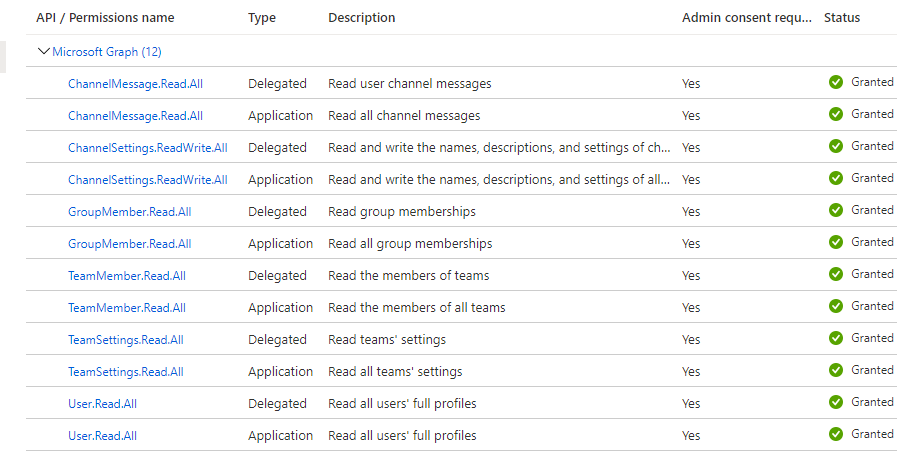 [Client bug]: Issue with List Members of a Group using application permissions. · Issue #1255 ...
