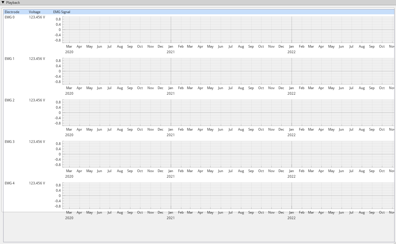 Subplots within table, overflowing boundary · Issue #518 · epezent/implot · GitHub