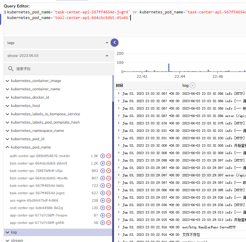 How to query multiple pod names? · Issue #887 · openobserve/openobserve · GitHub