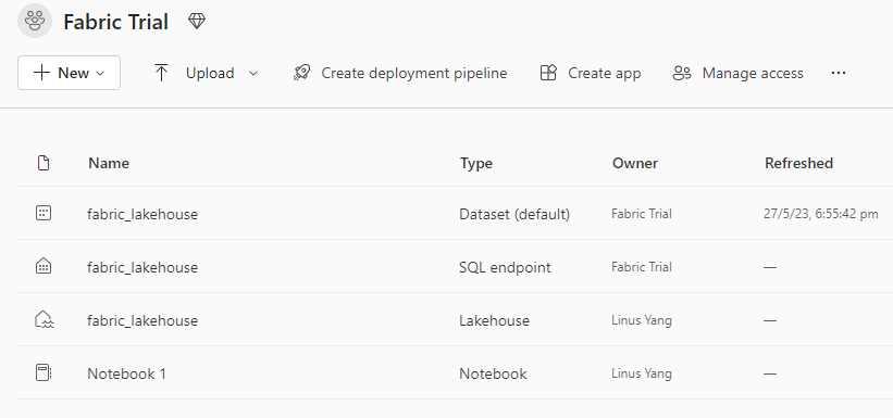 Create database for fabric_lakehouse is not permitted using Apache ...