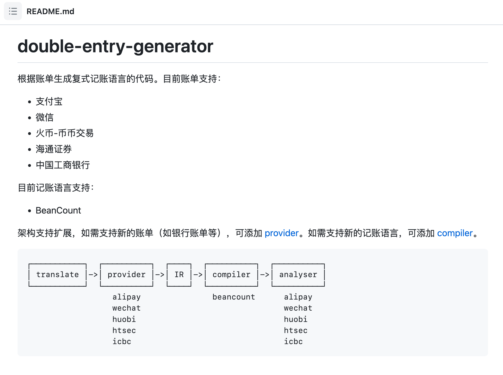 feat[ledger]: add support for `ledger-cli` · Issue #92 · deb-sig/double ...