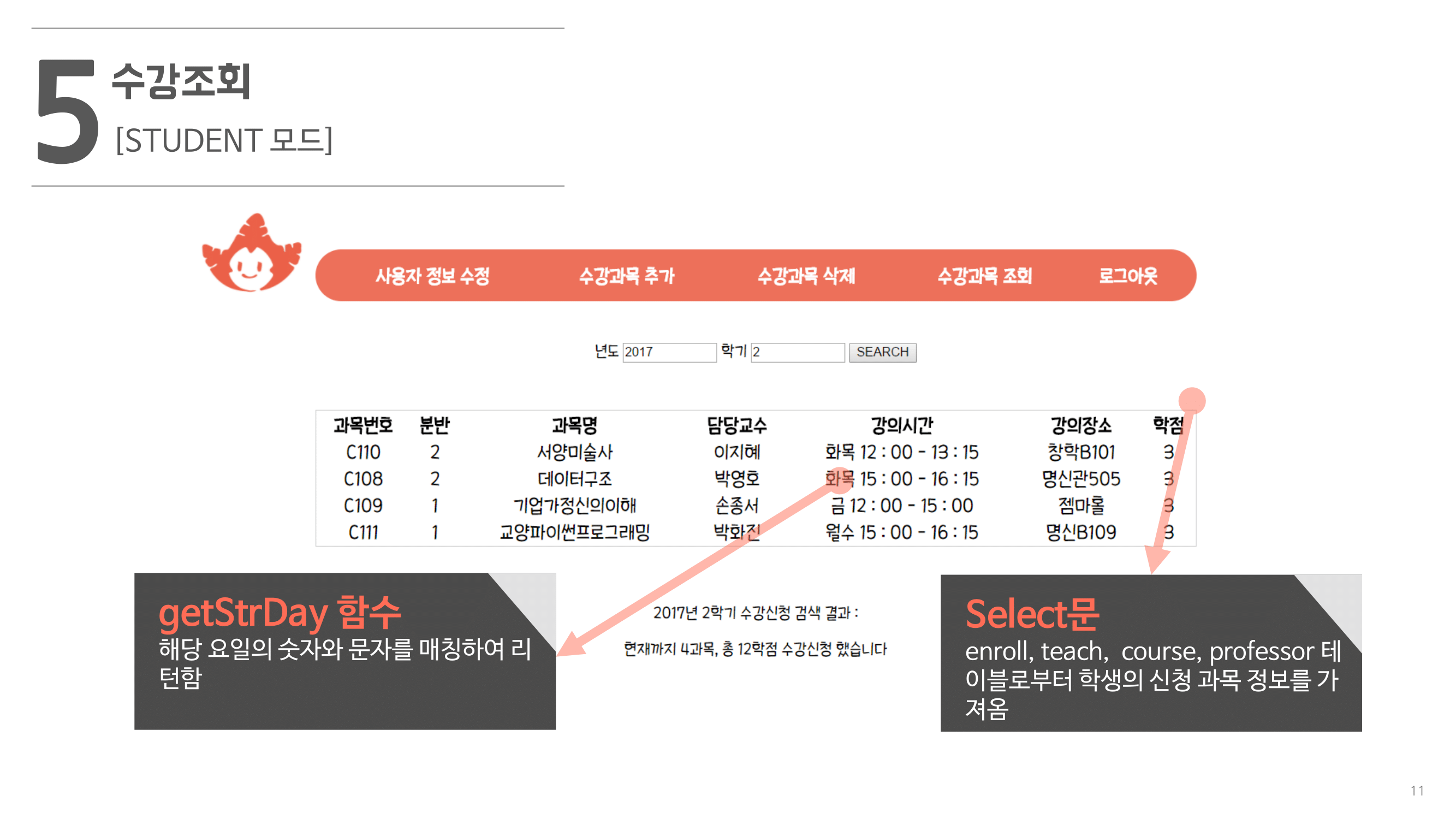 GitHub - minkky/dbproject: 데이터베이스프로그래밍 2017 수업 팀프로젝트