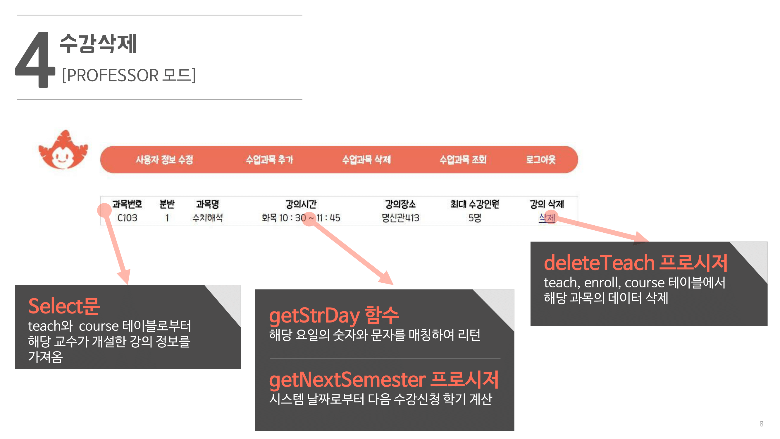 GitHub - minkky/dbproject: 데이터베이스프로그래밍 2017 수업 팀프로젝트