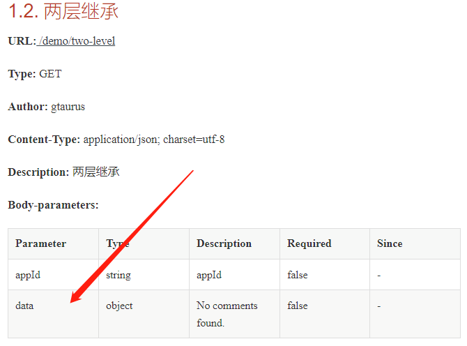 When the request object contains generics, only inWhen the request ...