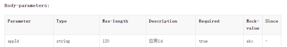 support max-length and mock-value columns in parameters table · Issue #236 · TongchengOpenSource ...