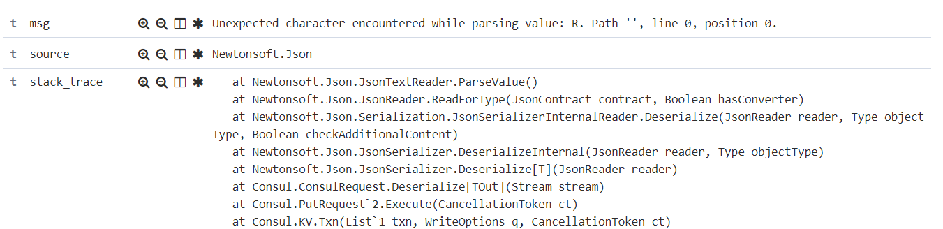 JsonReaderException while executing consul put request using WriteResult > Txn Consul, nuget ...