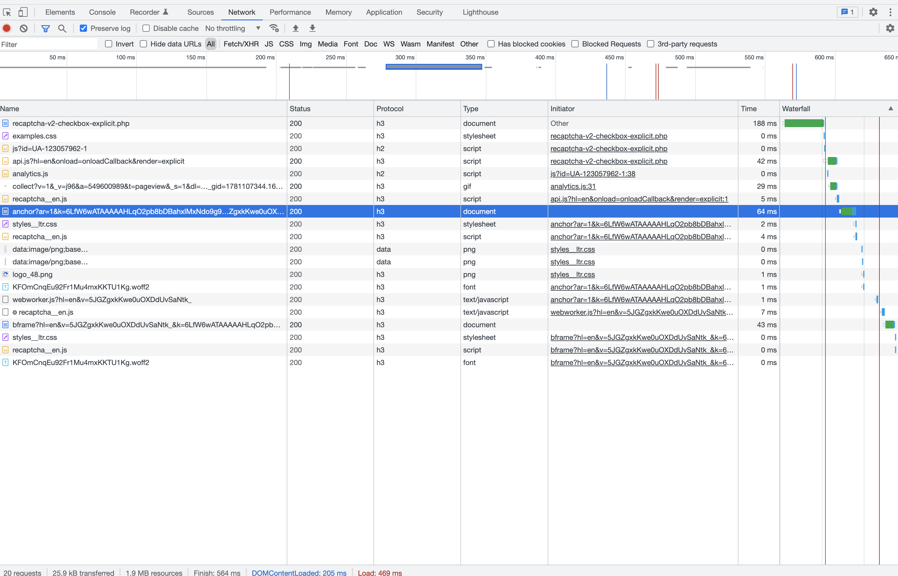 MITMPROXY does not pick up all the HTTPS/HTTP traffics in transparent ...