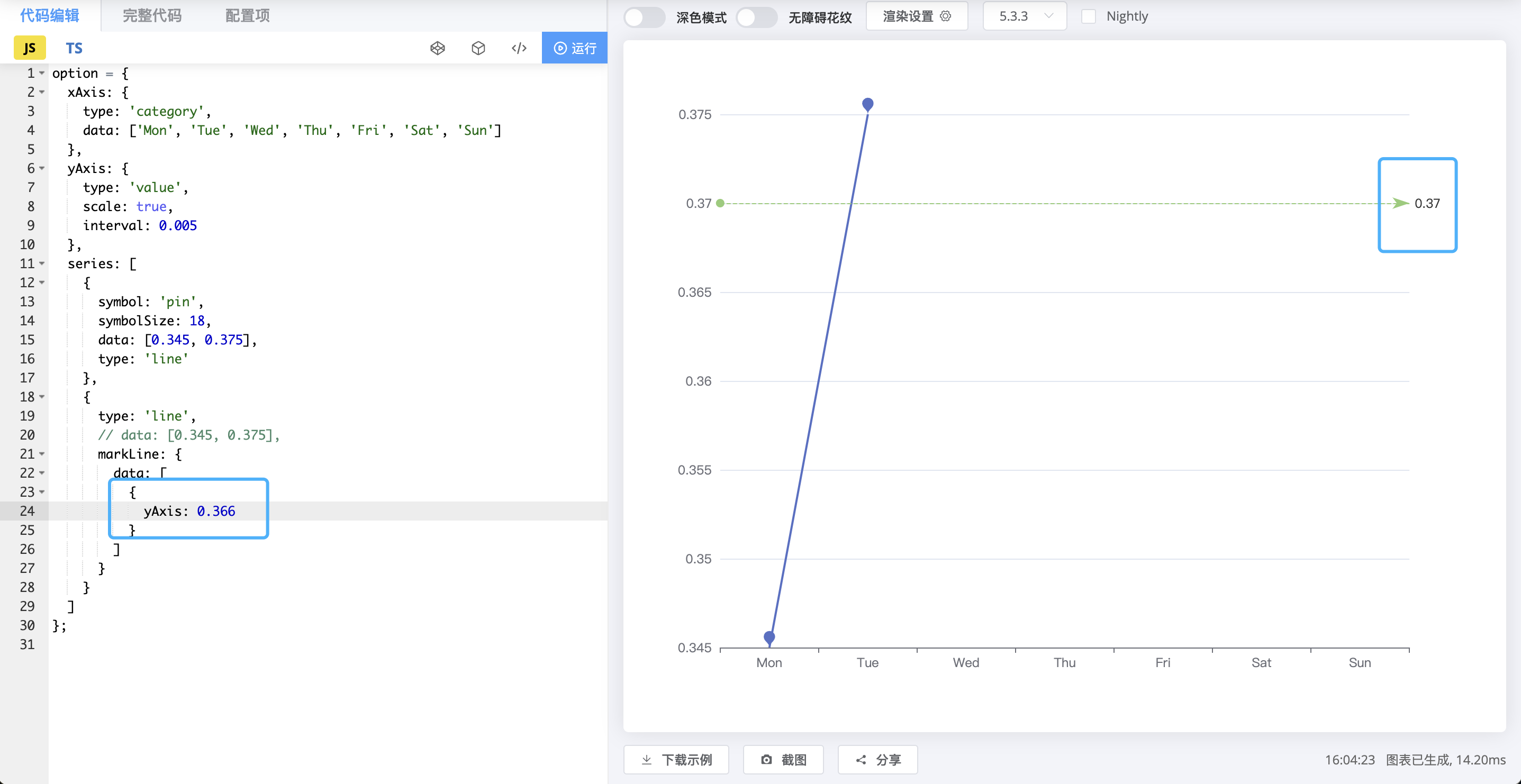 markLine的位置有偏差 · Issue #15078 · apache/echarts · GitHub
