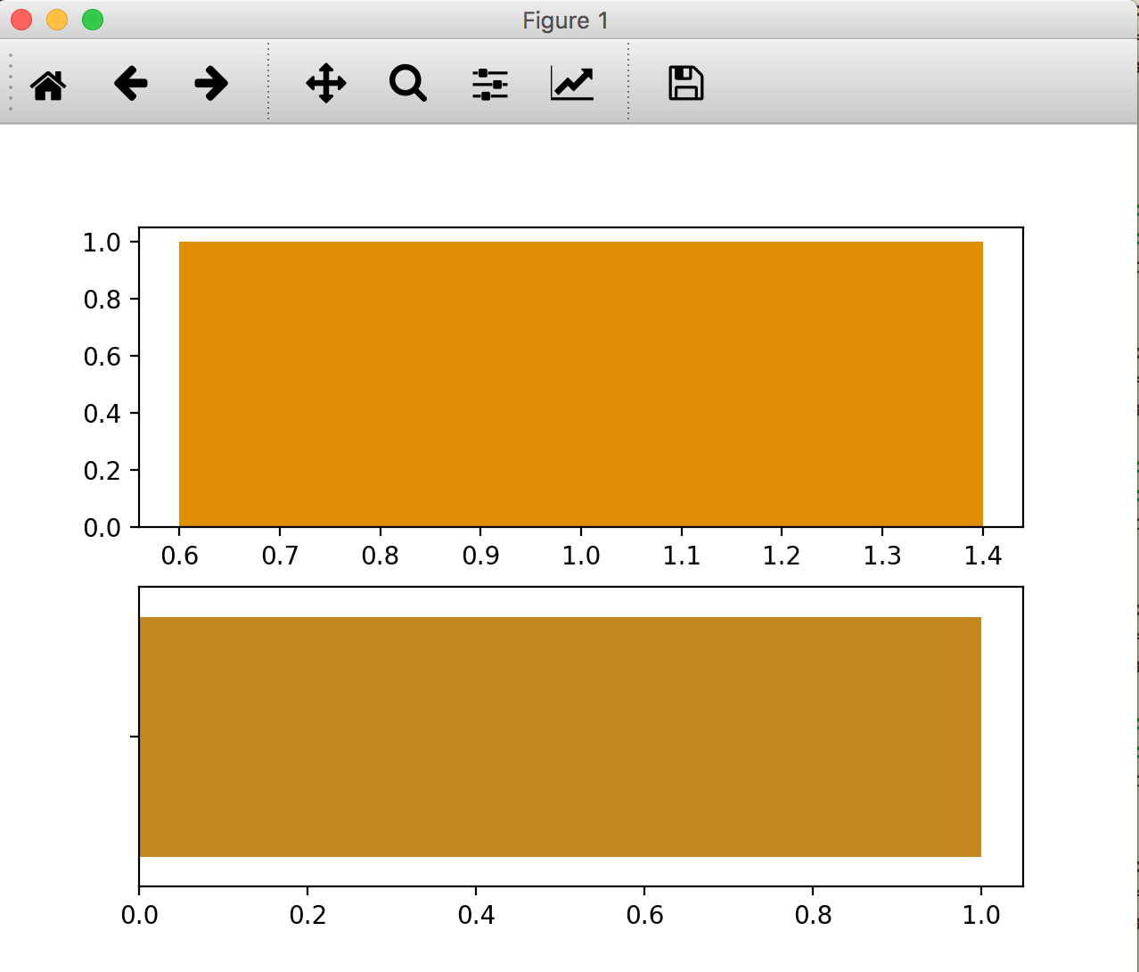 Color mismatch using hexadecimal colors · Issue #1792 · mwaskom/seaborn · GitHub