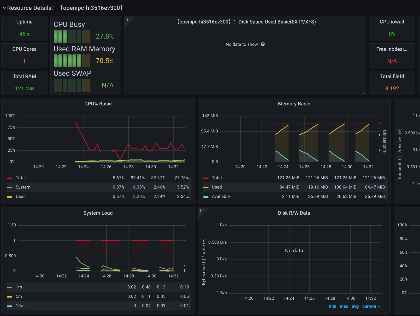 Падает majestic в течении дня · Issue #74 · OpenIPC/majestic · GitHub