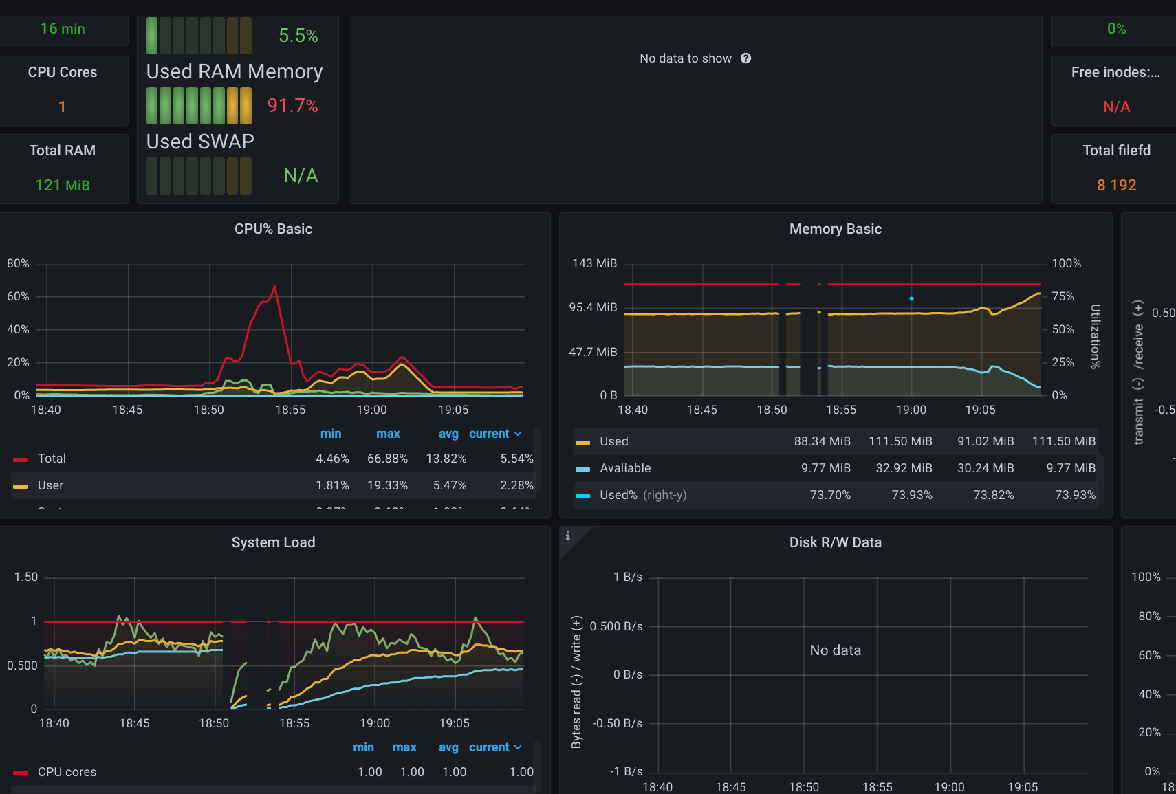Падает majestic в течении дня · Issue #74 · OpenIPC/majestic · GitHub
