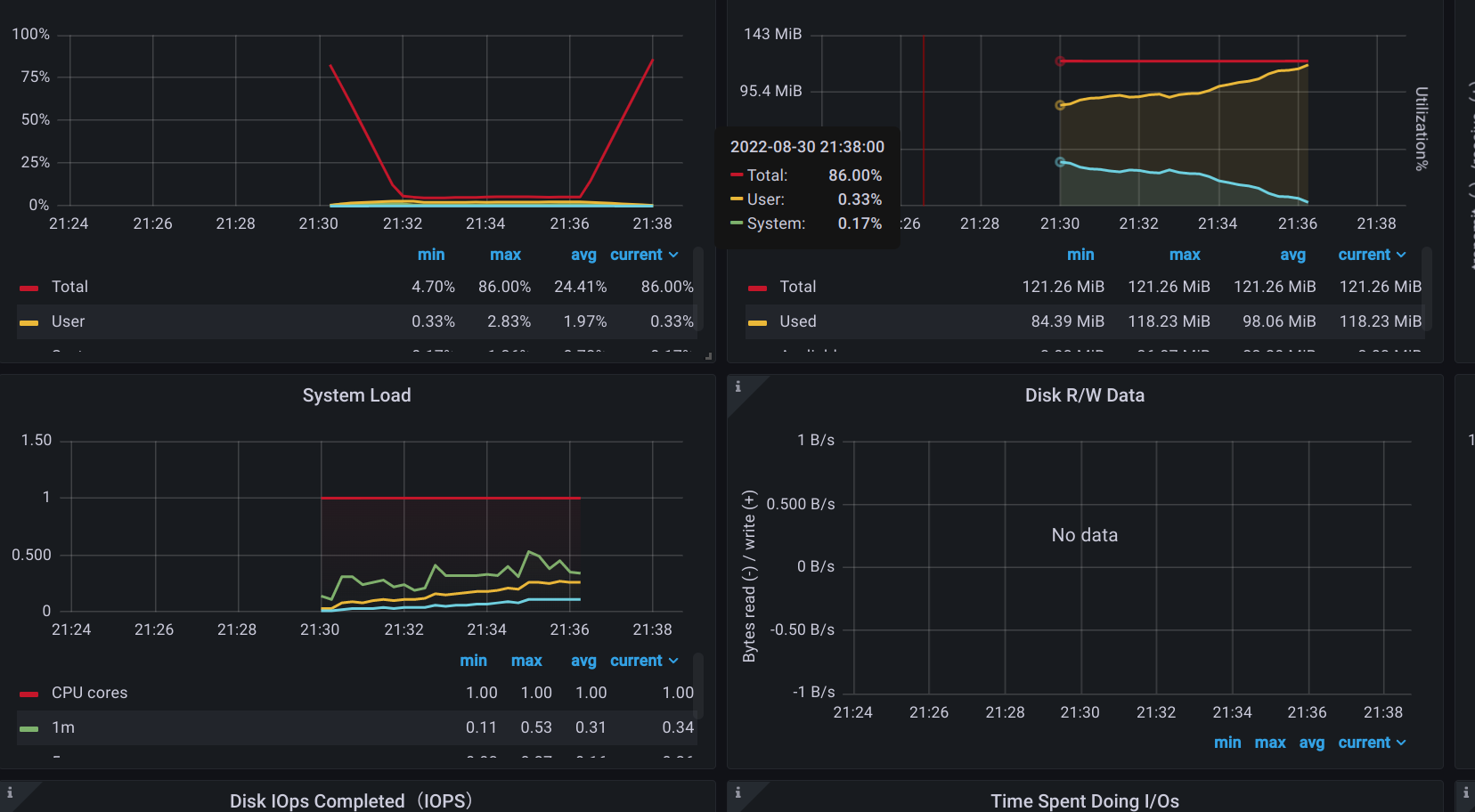 Падает majestic в течении дня · Issue #74 · OpenIPC/majestic · GitHub