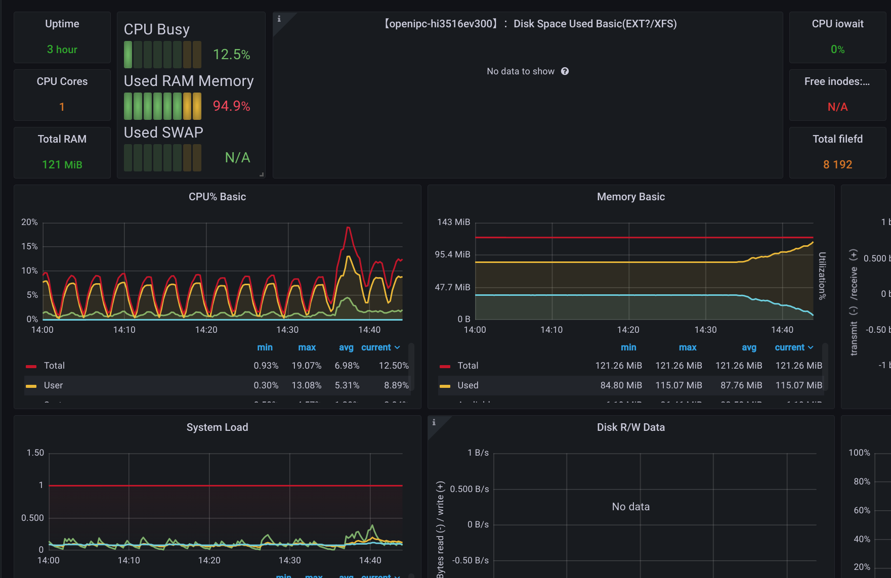 Падает majestic в течении дня · Issue #74 · OpenIPC/majestic · GitHub